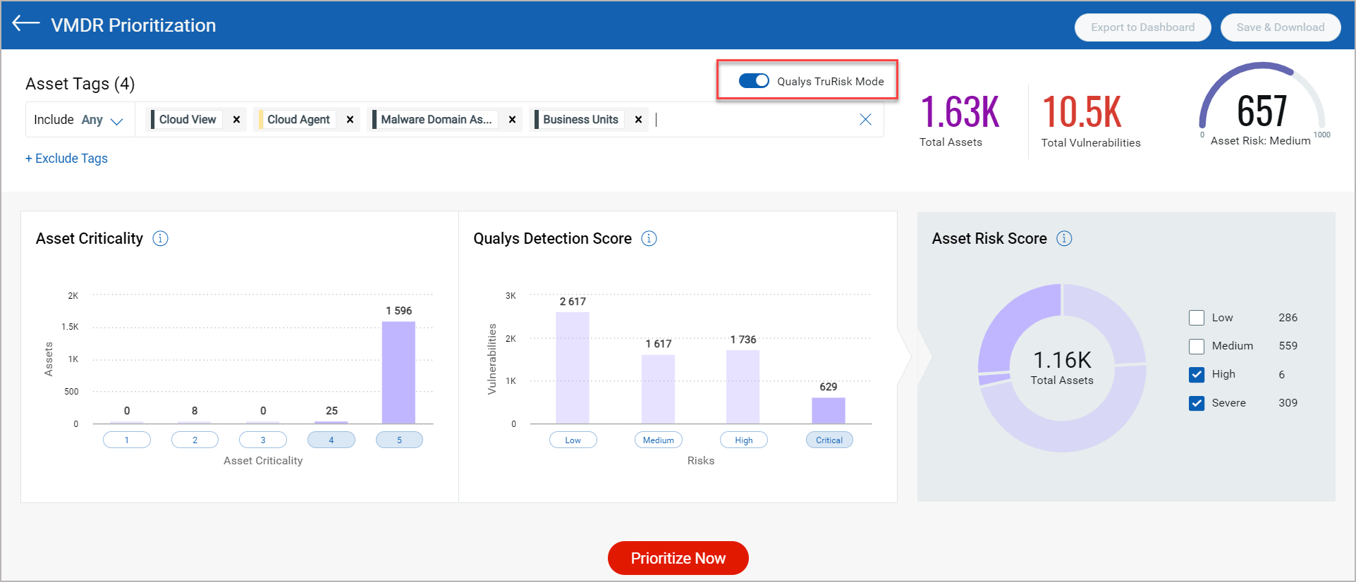 Prioritize using Qualys TruRisk